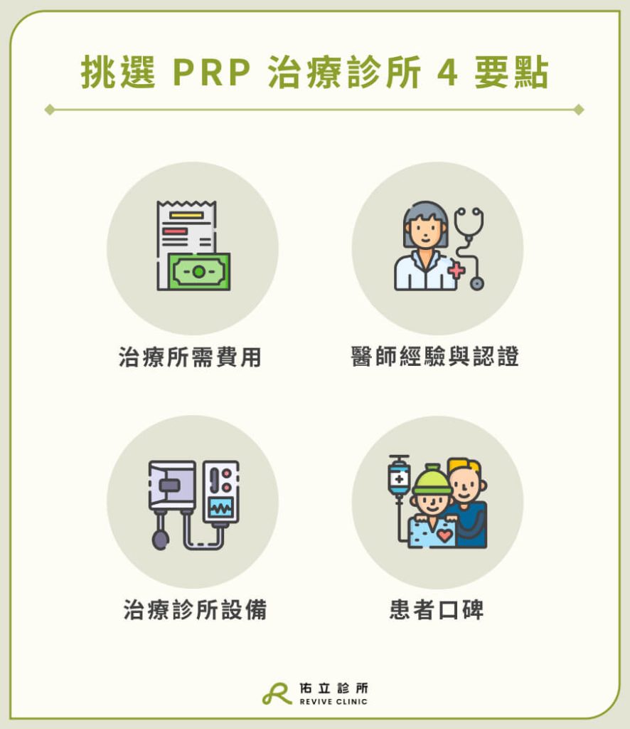 PRP增生治療是什麼？注射功效、費用、適用症狀一次看！ -佑立診所 Revive Clinic